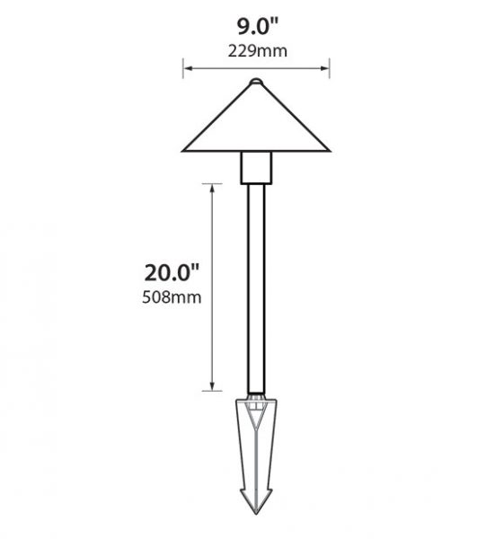 AL23 - Focus Industries
