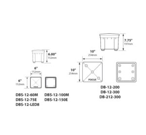 Direct Burial Transformers - Focus Industries