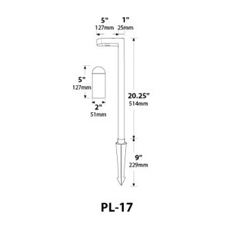 PL17 - Focus Industries
